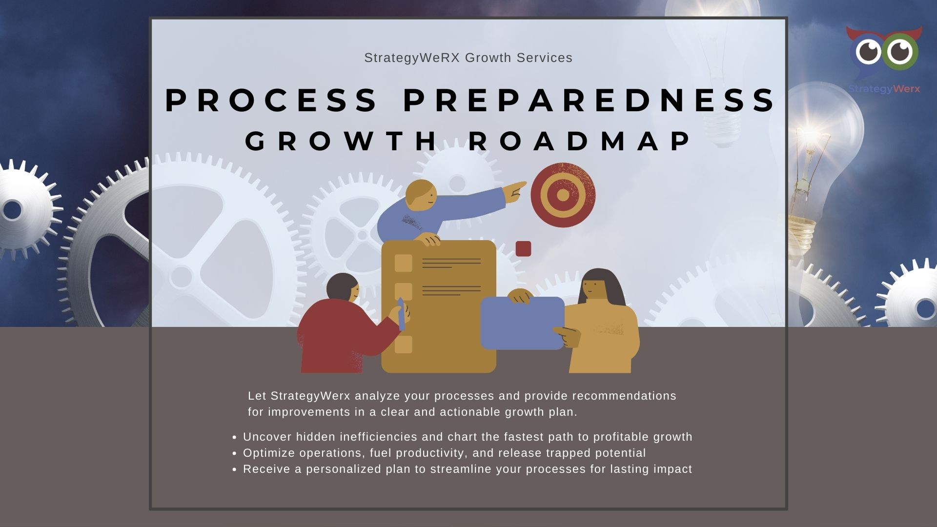 Process Preparedness Growth Roadmap